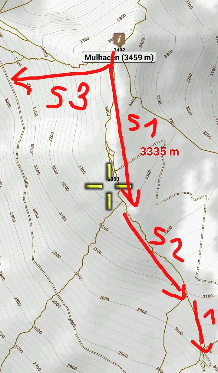 Andalusix - von Malaga nach AlicanteSeite 2 | MTB-News.de